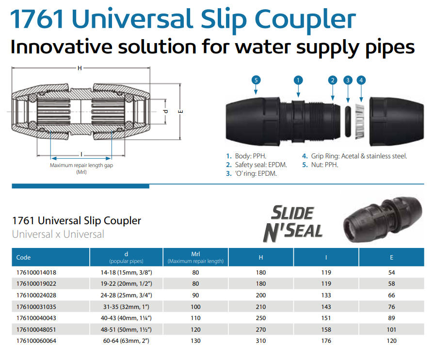 Universal Slip Coupling (1761) Slide N' Seal | Gas And Water Pipelines ...